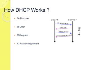 Dhcp PPTX Computer Networking Computing