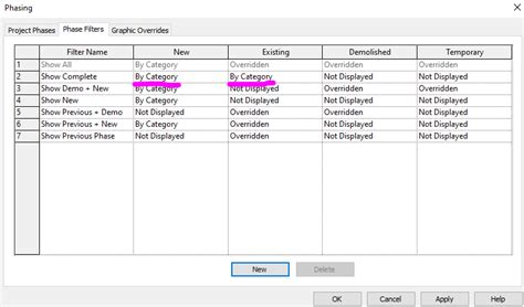 solved phases not displaying properly with show complete filter