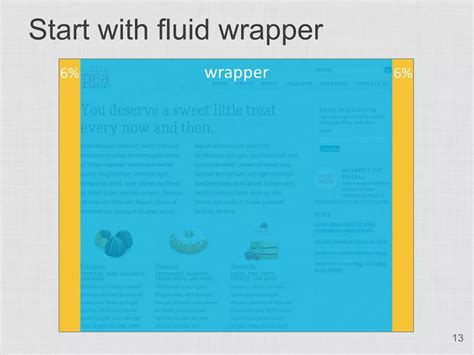 Building Responsive Layouts PPT