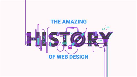 The History Of Web Design 1991 To 2025 ‐ Sitecentre®