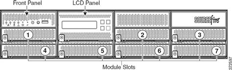 Firepower Series Hardware Installation Guide Hardware