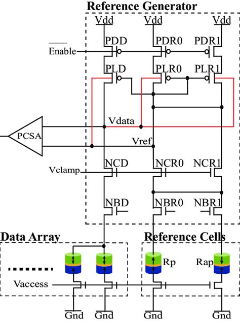 Body Biased Sensing Circuit Schematic Download Scientific Diagram