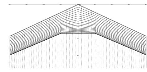 3 Example Distribution Of Bound And Trailing Vortices Output From Avl