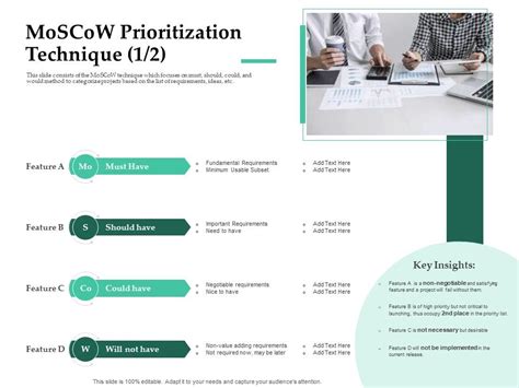 Firm Project Prioritization And Selection Moscow Prioritization Technique Adding Background Pdf