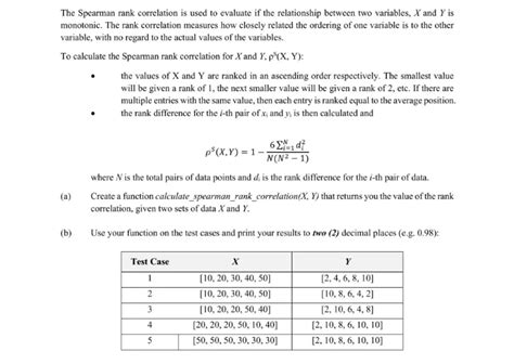 Solved The Spearman Rank Correlation Is Used To Evaluate If Chegg