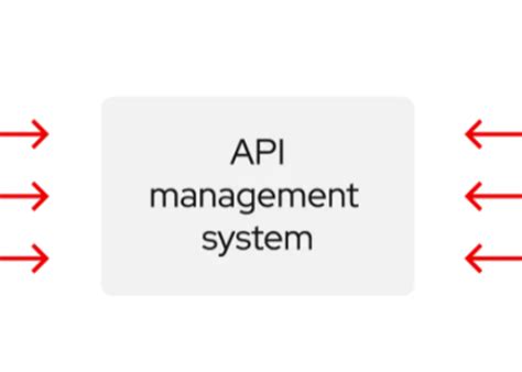 如何集合多种大模型api并提供开发者服务 ai平台 ai工具集｜ai资讯站