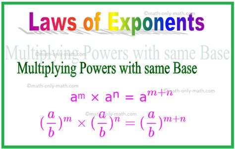Laws Of Exponents Exponent Rules Exponent Laws Definition Examples