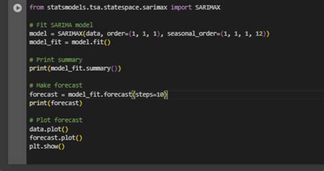 What Is Time Series Forecasting