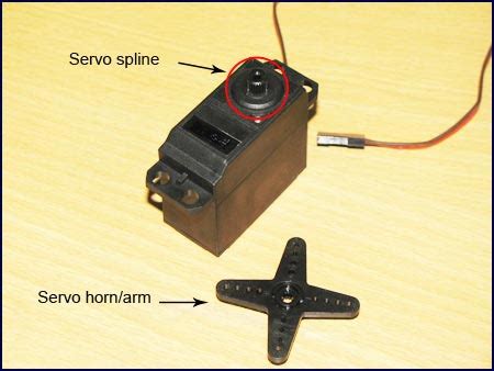 Servo Motor Basics And Working