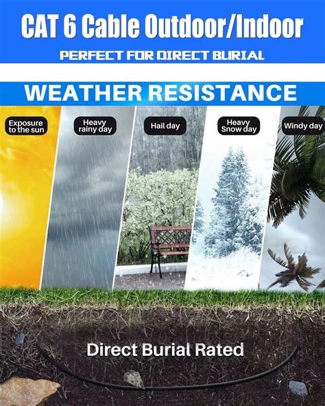 Fedus 90m Outdoor Cat6 Copper Ethernet Cable 10gbps Uv Weatherproof Lan Patch Direct Burial