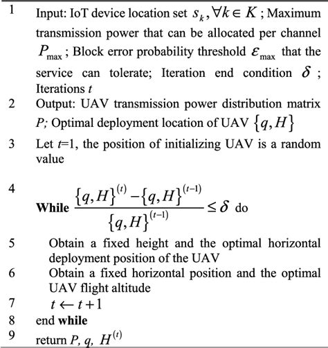 Figure 1 From Resource Allocation Control Of Uav Assisted Iot