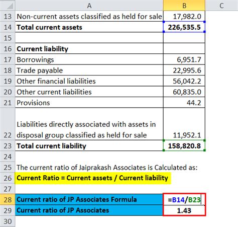 Current Ratio Formula Calculator Excel Template