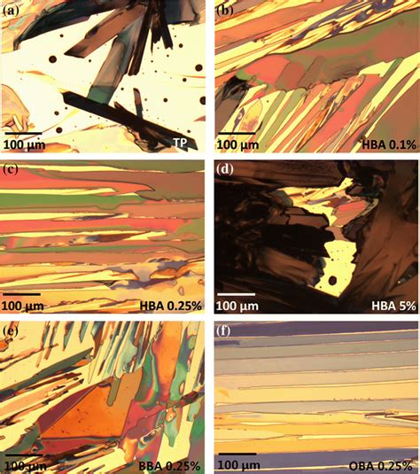 Thin Film Morphology Of Tips Pentacene Films With The Addition Of