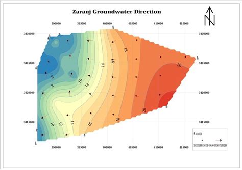 Saran Groundwater Flow Direction Map Mohammad Husain Mohammadi