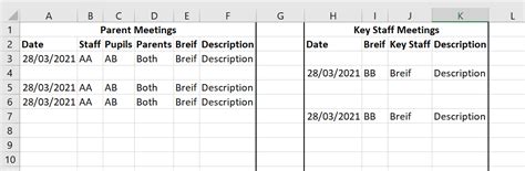 Multiple Listboxes Showing Ranges From Active Sheets Excel Vba Stack Overflow