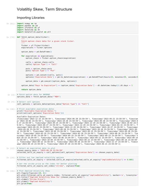 Term Structure And Volatility Skew 1710855184 Pdf Option Finance Implied Volatility