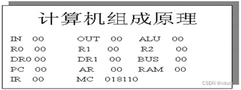 西电计科机组课设 基本模型机设计与实现基本模型机的设计与实现实验报告 Csdn博客 西电计科机组课设 基本模型机设计与实现基本模型机的设计与实现实验报告 Csdn博客