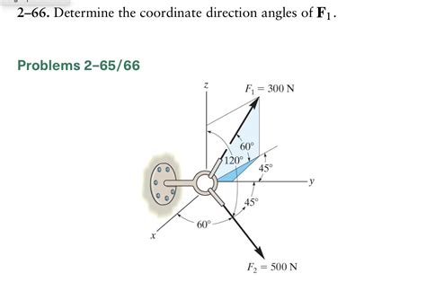 Solved Determine The Coordinate Direction Angles Of Chegg Com