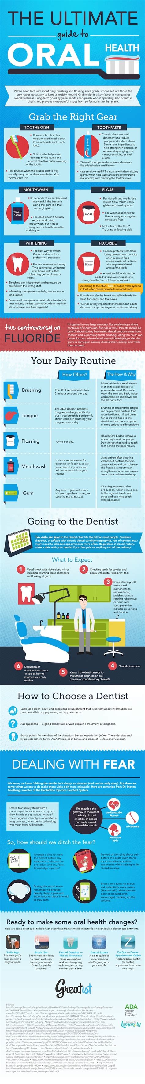 Awesome Infographic On Keeping Healthy Teeth Beachside Pediatric