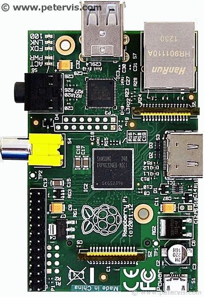 Raspberry Pi Model B 512 Mb Memory Chip