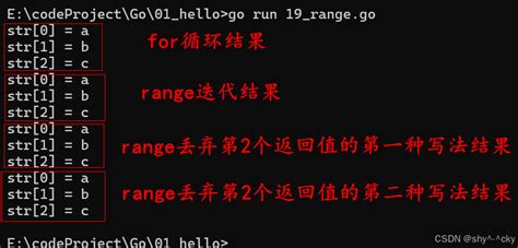 Go学习:go语言中if、switch、for语句与其他编程语言中相应语句的格式区别go If Csdn博客 Go学习:go语言中if、switch、for语句与其他编程语言中相应语句的格式区别go If Csdn博客