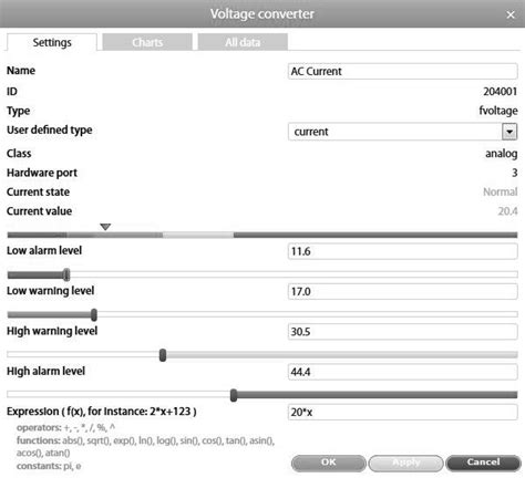 Didactum AC Current Transducer