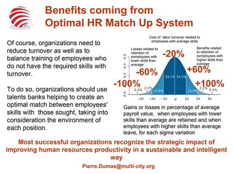 Benefits Of Talent Banks And Optimal Match Up System Ppt