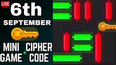 September 6 Hamster Kombat Mini Game Puzzle Game Solved Cipher Code Today Mini Game Key