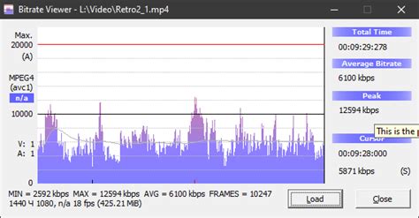 [feature] add analyze bitrate as an option · issue 97 · fifonik ffmetrics · github