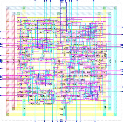 Figure 1 From Design Of Modified Dual Clcg Algorithm For Pseudo Random