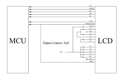 Grafický Lcd Displej 128x64 Gmg12864 06d Modrý