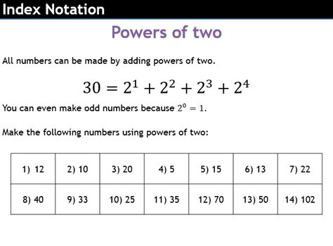Index Notation Ticktockmaths