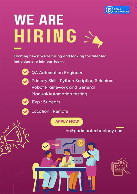 Khushbu Mehta On Linkedin Qaengineer Qaautomation Python Selenium Robotframework Hiringnow