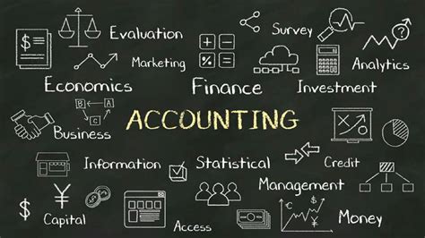 Accounting Background Images
