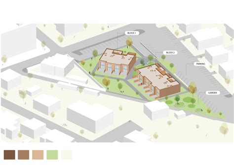 Architecture Candy Posted On Linkedin