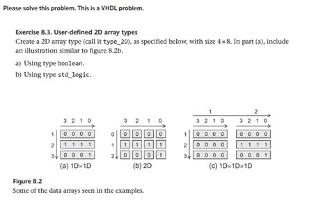 Solved Please Solve This Problem This Is A Vhdl Problem