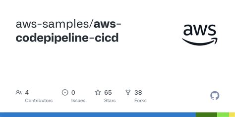 Github Aws Samplesaws Codepipeline Cicd