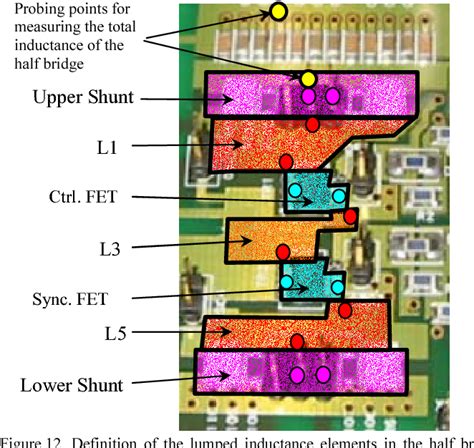 Figure 12 From Pcs Layout Inductance Modeling Based On A Time Domain Measurement Approach