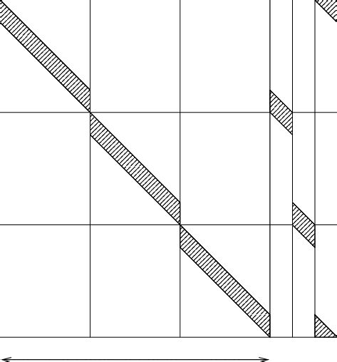2 Permutation AS Of Matrix A From 1 Download Scientific Diagram