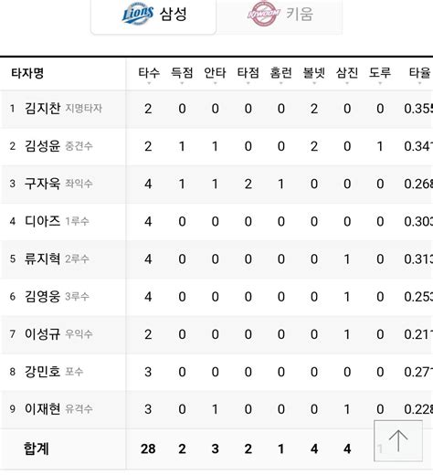 심각하다 빠따 하 자유 에펨코리아