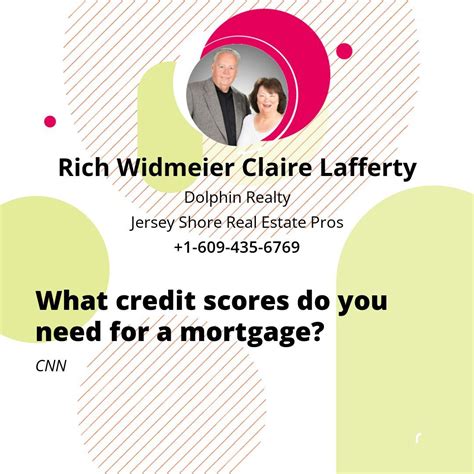 What Credit Scores Do You Need For A Mortgage Richard Widmeier