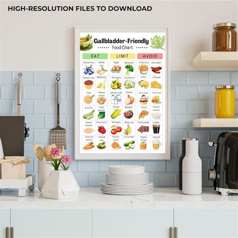 Gallbladder Diet Food Chart Gallstones Diet Food List Cholecystectomy Foods List Low Fat