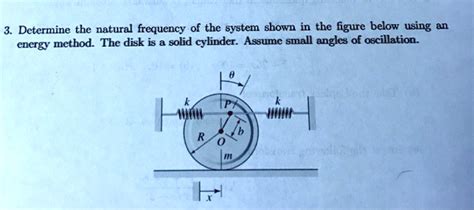SOLVED Determine The Natural Frequency Of The System Shown In The Figure Below Using An