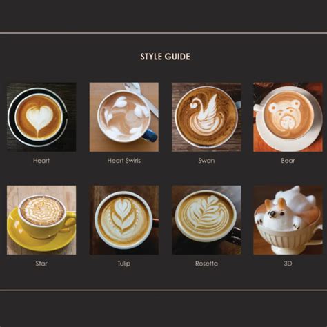 A Baristas Guide To Latte Art Selecta