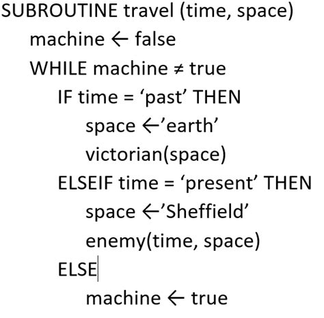 Subroutines Diagram Quizlet