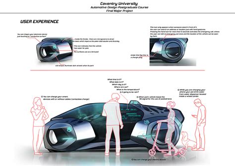 Coventry University Master Thesis Behance