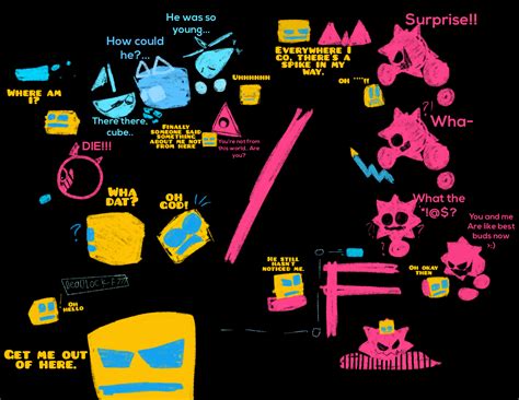 Wrong Game By Defaultybopi6829 On Deviantart