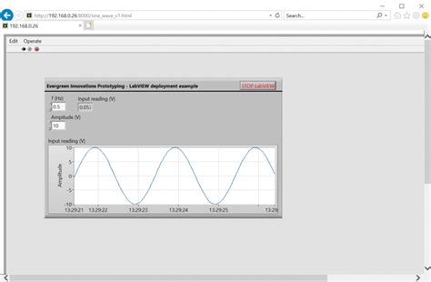 Blog Labview Rt Deployment Evergreen Innovations Energy Storage And Renewable Energy Innovation