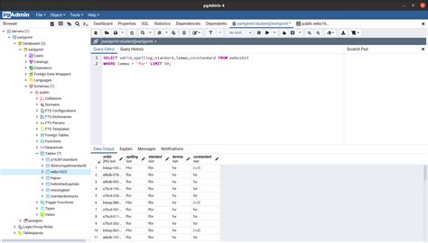 Correct Texts In A Database Using Pgadmin Earlyprint