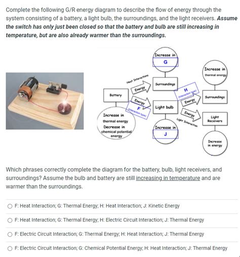 Solved Complete The Following G R Energy Diagram To Describe Chegg Com